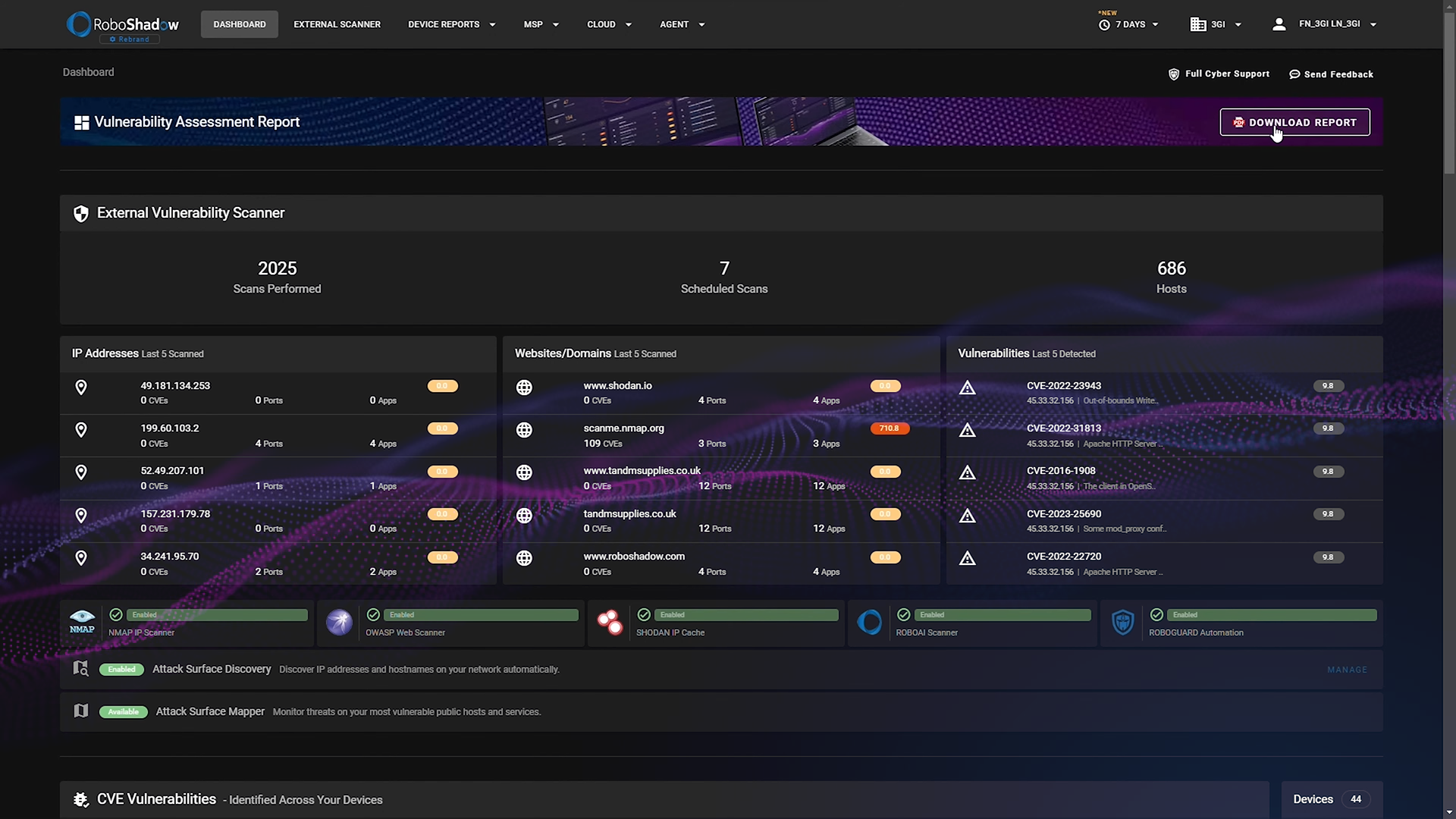 RoboShadow Platform: Dashboard Overview